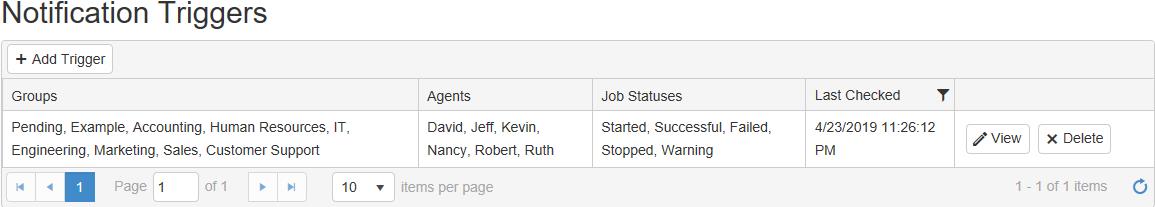 Notification Triggers | NovaBACKUP CMon Help